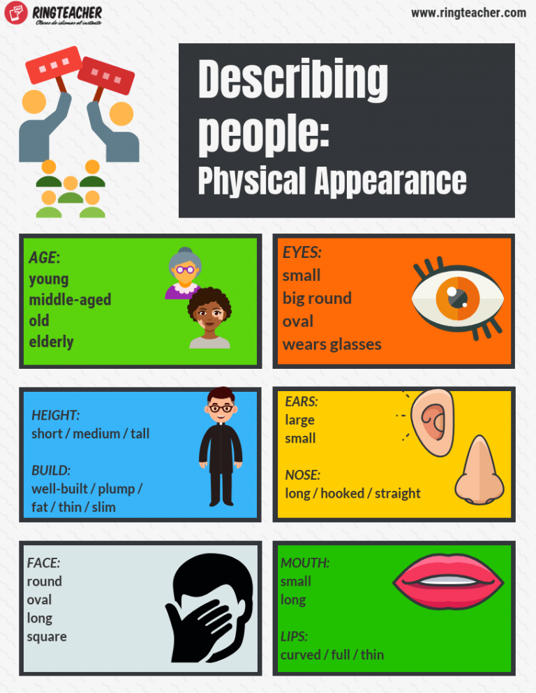 Cómo Describir Personas en Inglés. Vocabulario Ringteacher