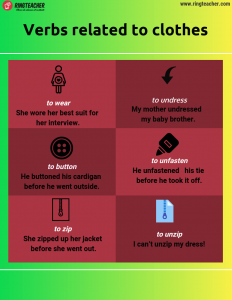 Ropa en Inglés: Aprende vocabulario con Ringteacher.com