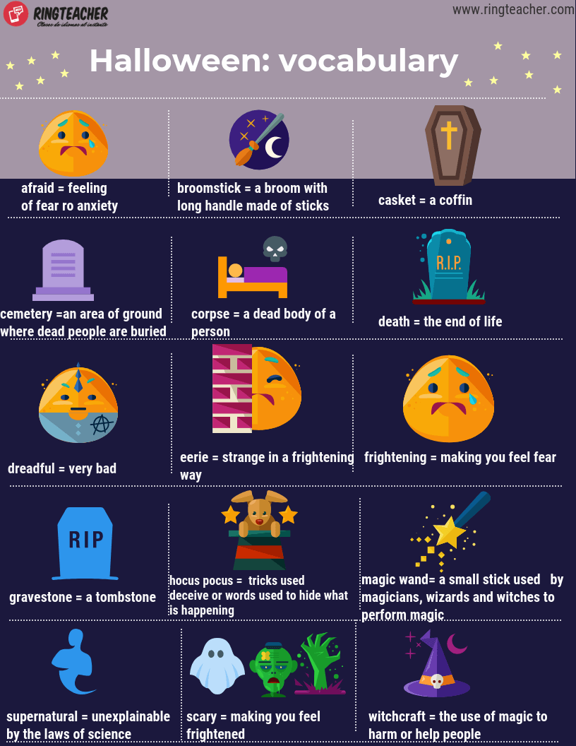 Vocabulario de Halloween en inglés - Ringteacher.com