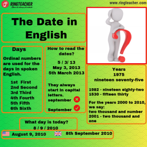 Las fechas en inglés: Aprende gramática con Ringteacher.com